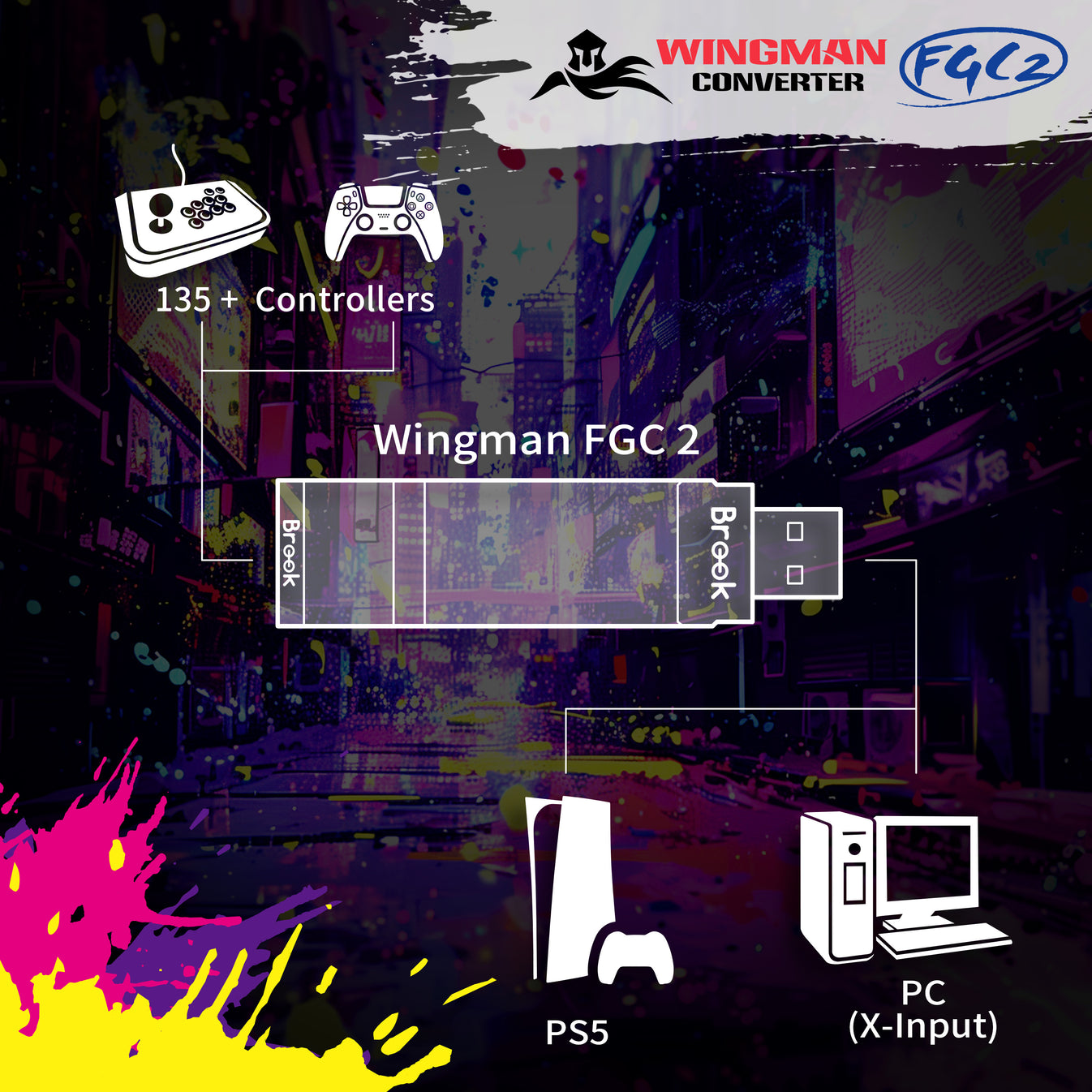 Brook Wingman FGC2 Adapter for PS5 | Retro Arcade Crafts ...